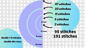 How To Knit The Half Pi Shawl - Beginner Friendly Free Pattern - The ...