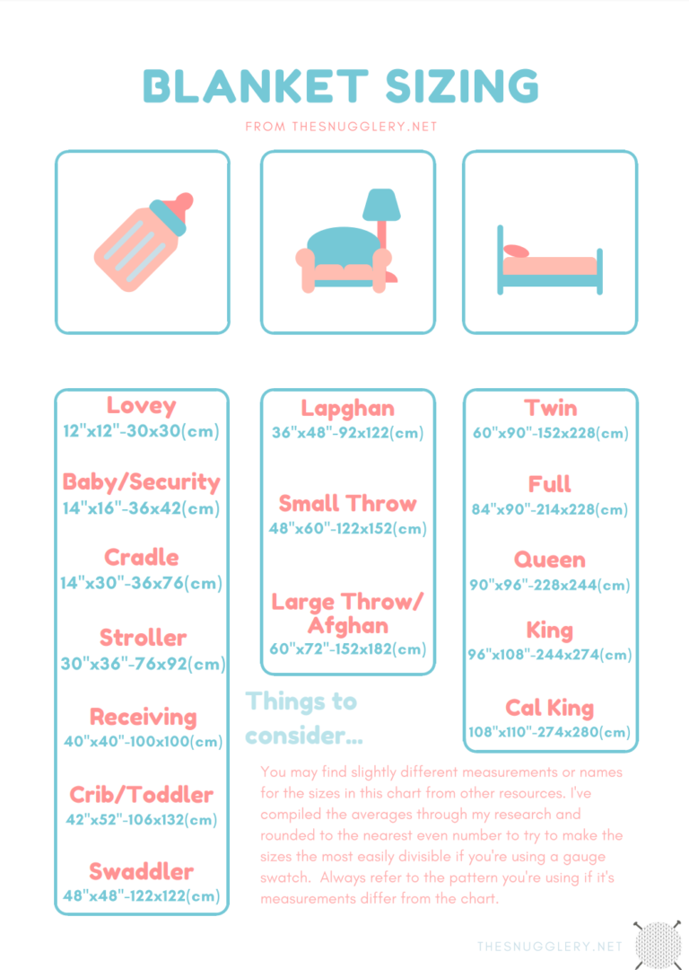 Free Printable Beanie Hat Size Chart - The Snugglery