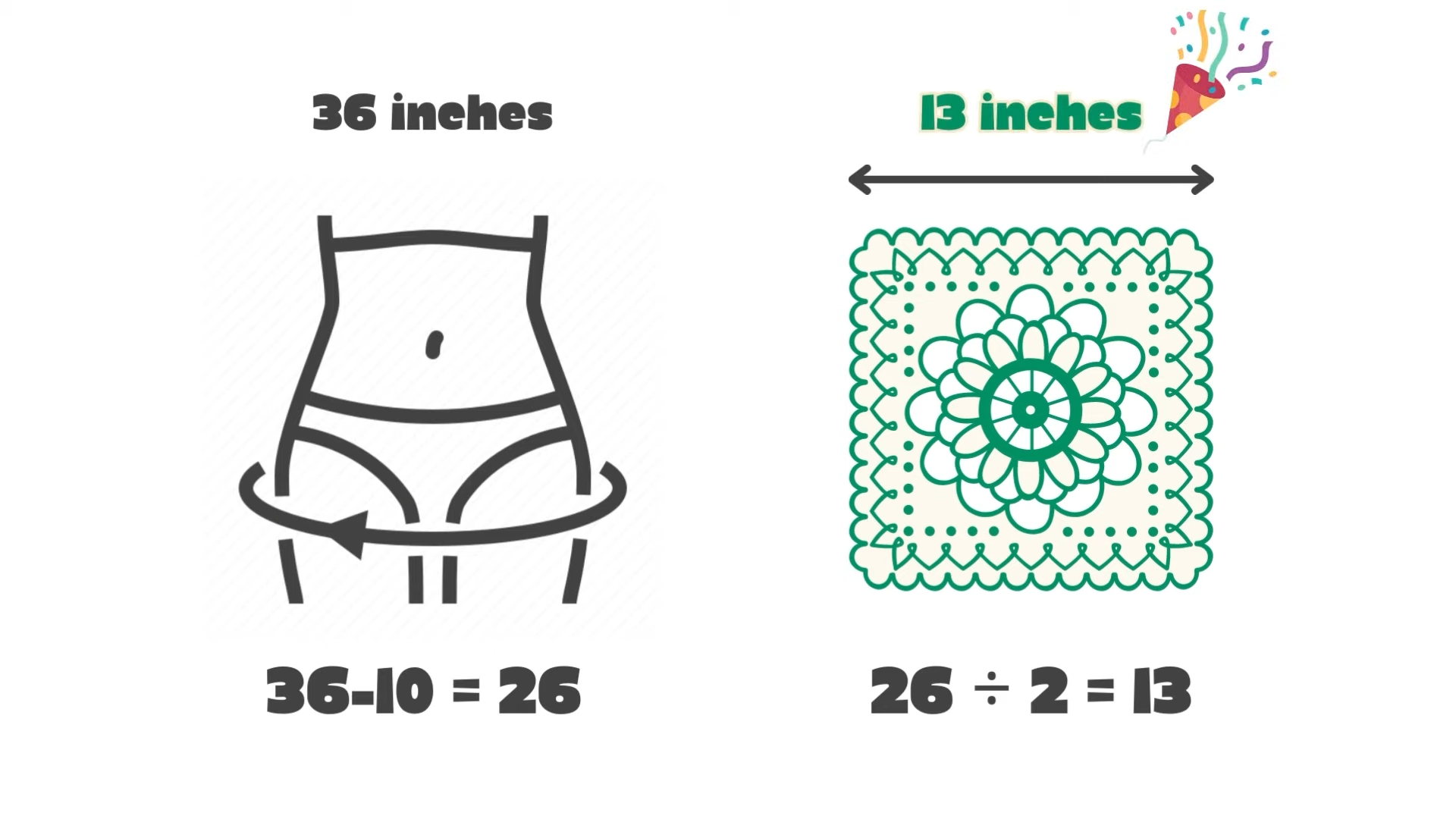 Crochet Wrap Shorts - The Easiest Crochet Shorts Pattern! - The Snugglery